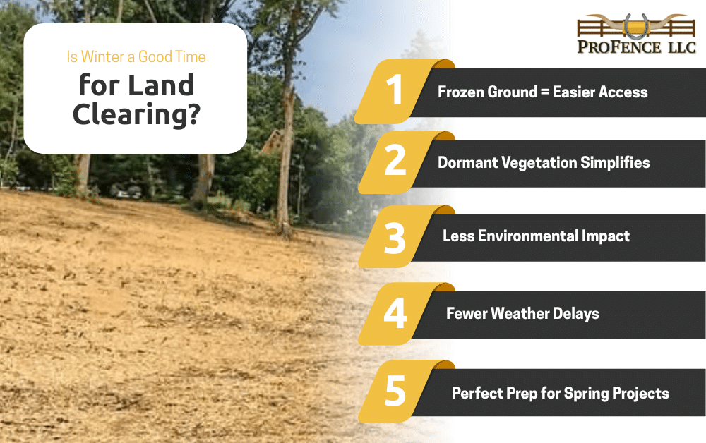 What Is NRCS Fencing and Why Does It Matter for Your Farm? - ProFence LLC