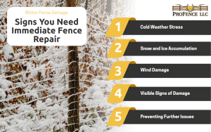 Winter Fence Damage: Signs You Need Immediate Fence Repair - ProFence LLC