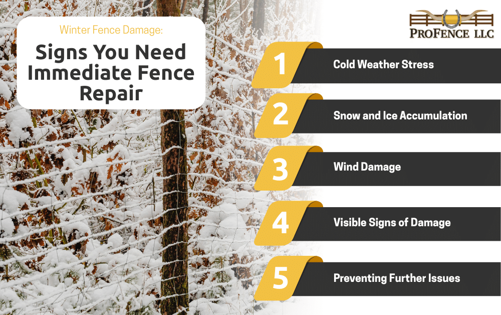 What Is NRCS Fencing and Why Does It Matter for Your Farm? - ProFence LLC